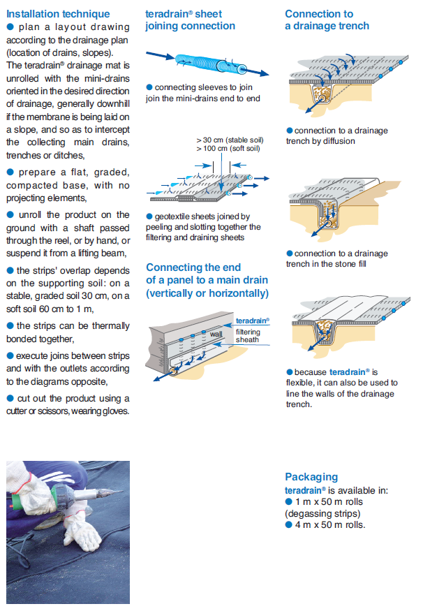 drainage teradrain® - Terageos